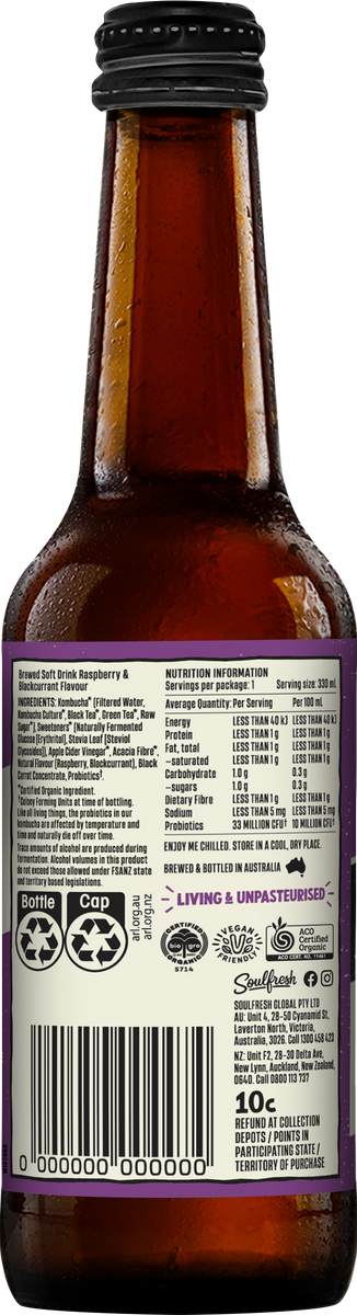 Raspberry & Blackcurrant – lobros